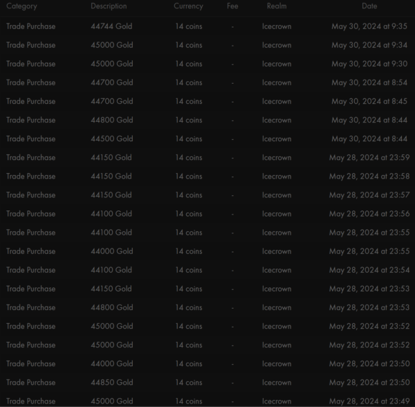 Onyxia gold Buy 1Kgold 1.2EUR - Buy Warmane Coins Onyxia Gold Icecrown ...